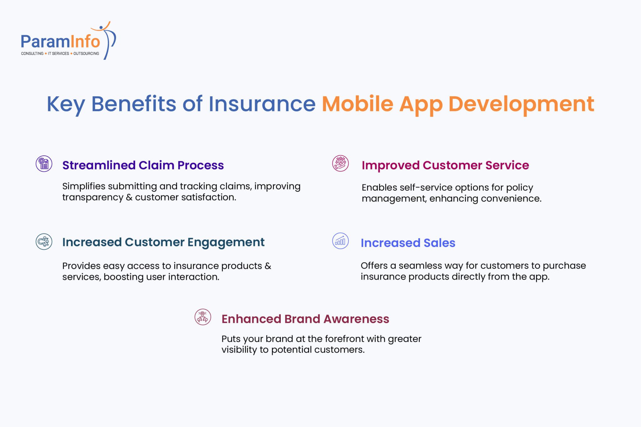 Complete Guide on Insurance Mobile App Development: Benefits, Features ...